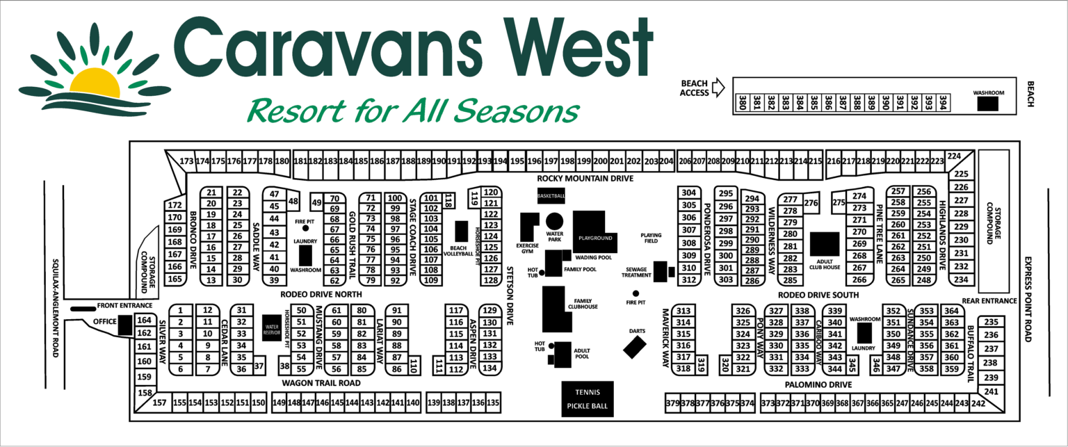 Sites for Sale – Caravans West